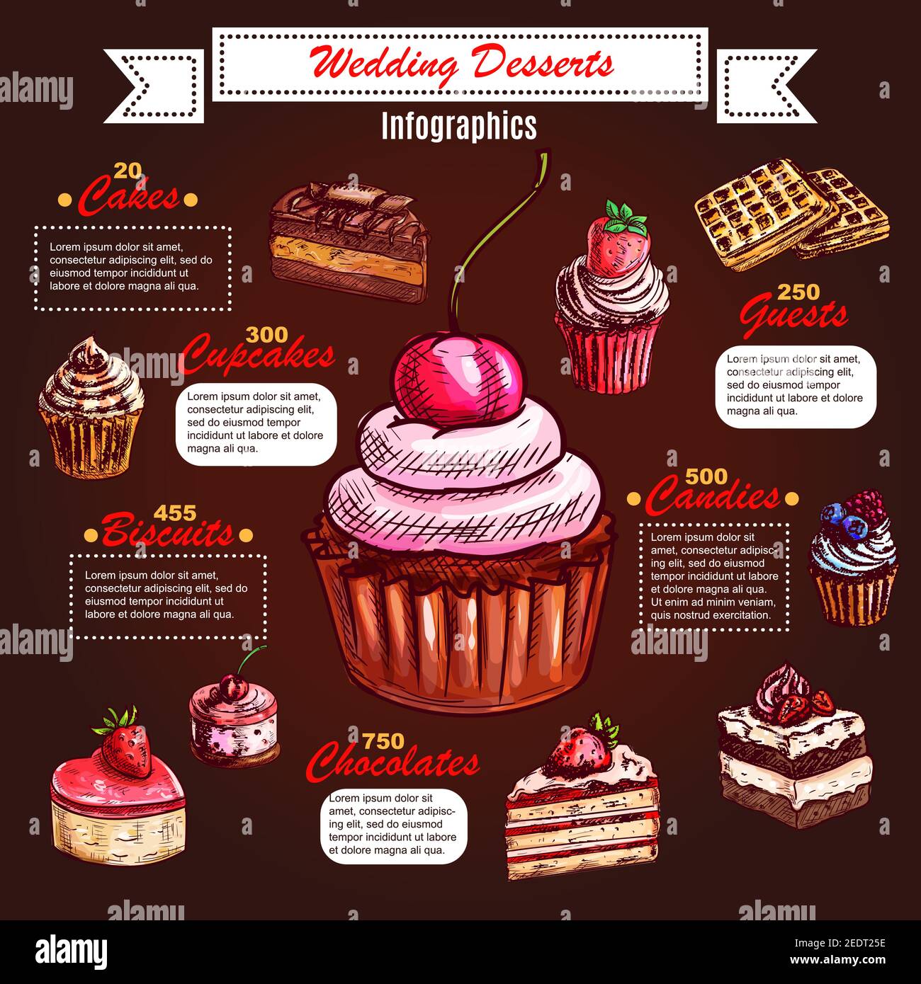 Wedding pastry desserts infographics. Chocolate cake, surrounded by ...