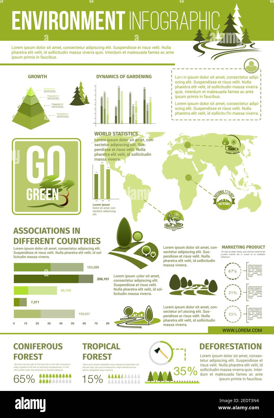 Ecology and environment protection infographic. World map statistics of ...
