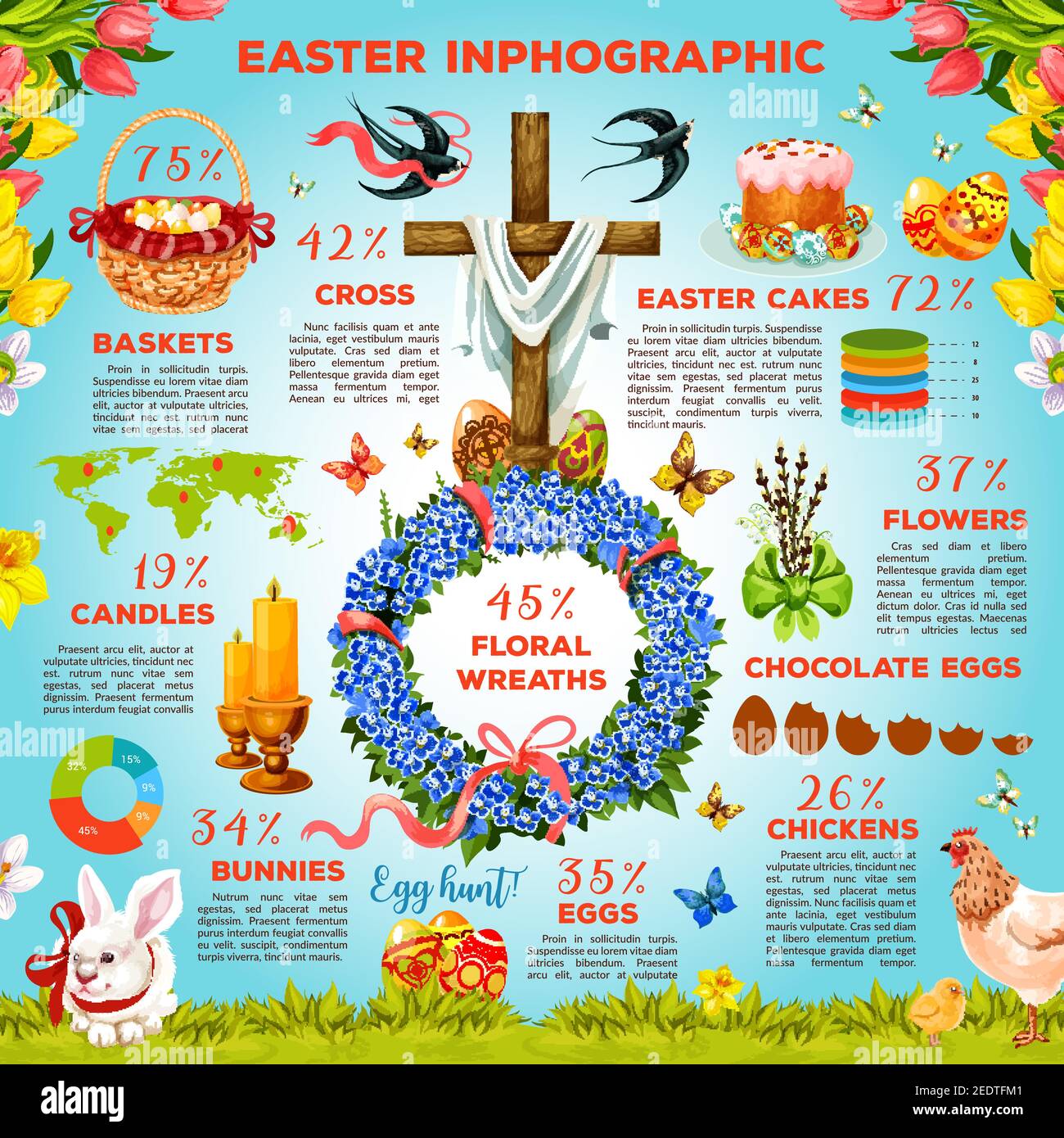 Easter Symbols Images
