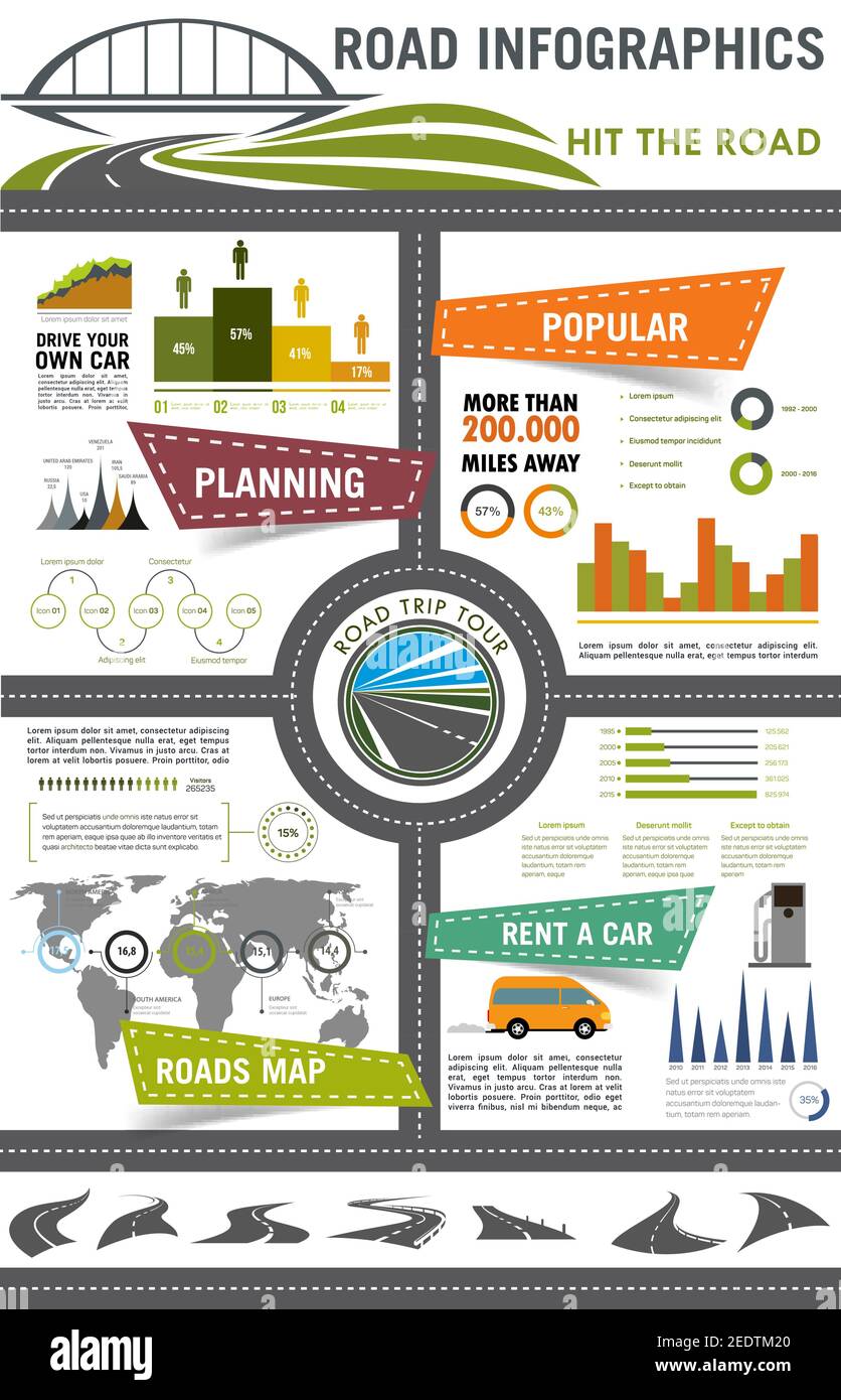 Road travel infographic. Car trip tour planning infochart with graph ...