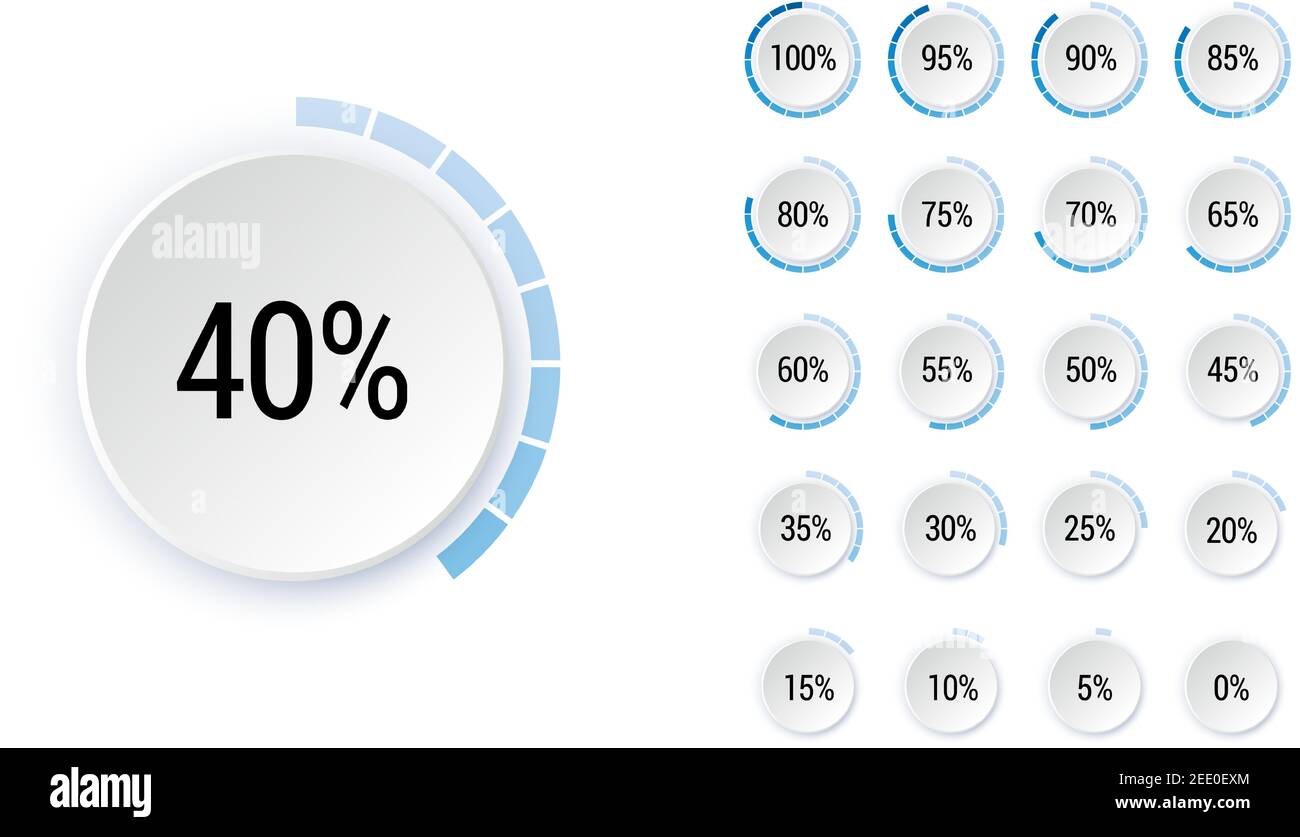 Set of percentage diagrams, indicator bar from 0 to 100, for web design ...
