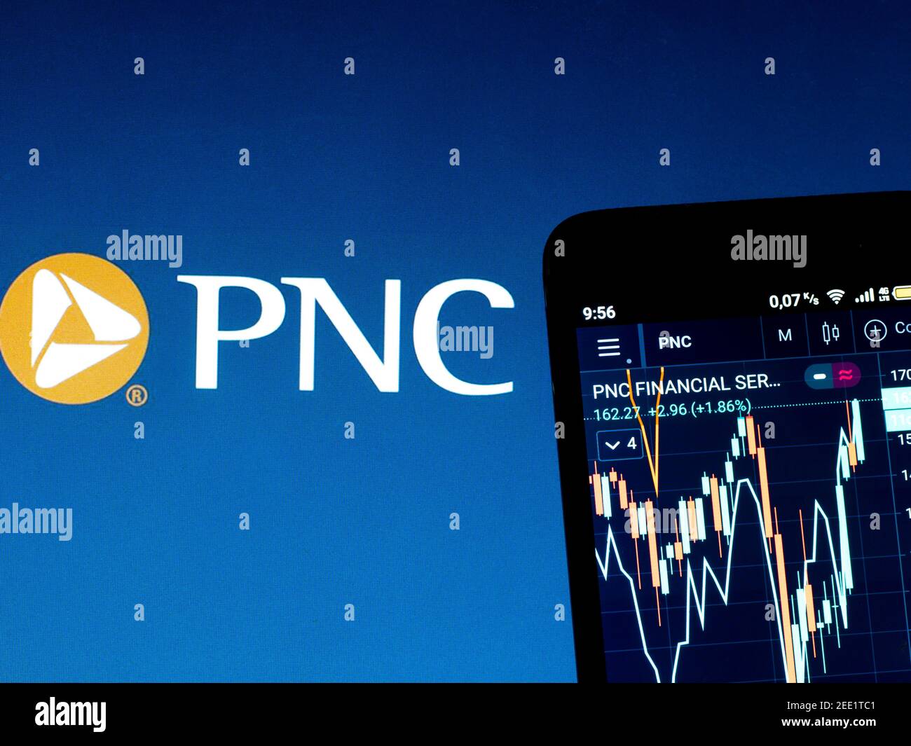 In this photo illustration, the stock market information of PNC ...