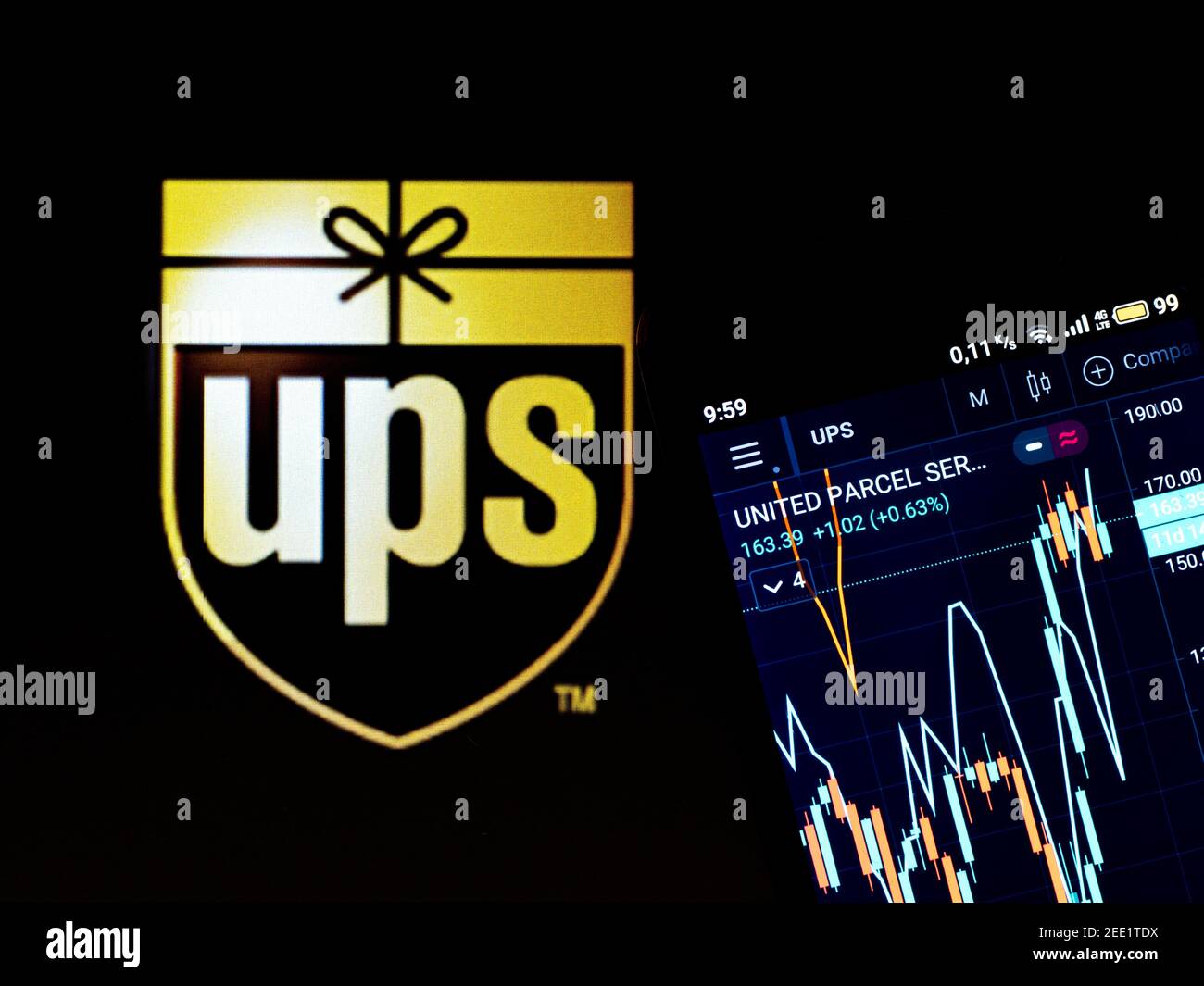 United parcel service inc hi-res stock photography and images - Alamy