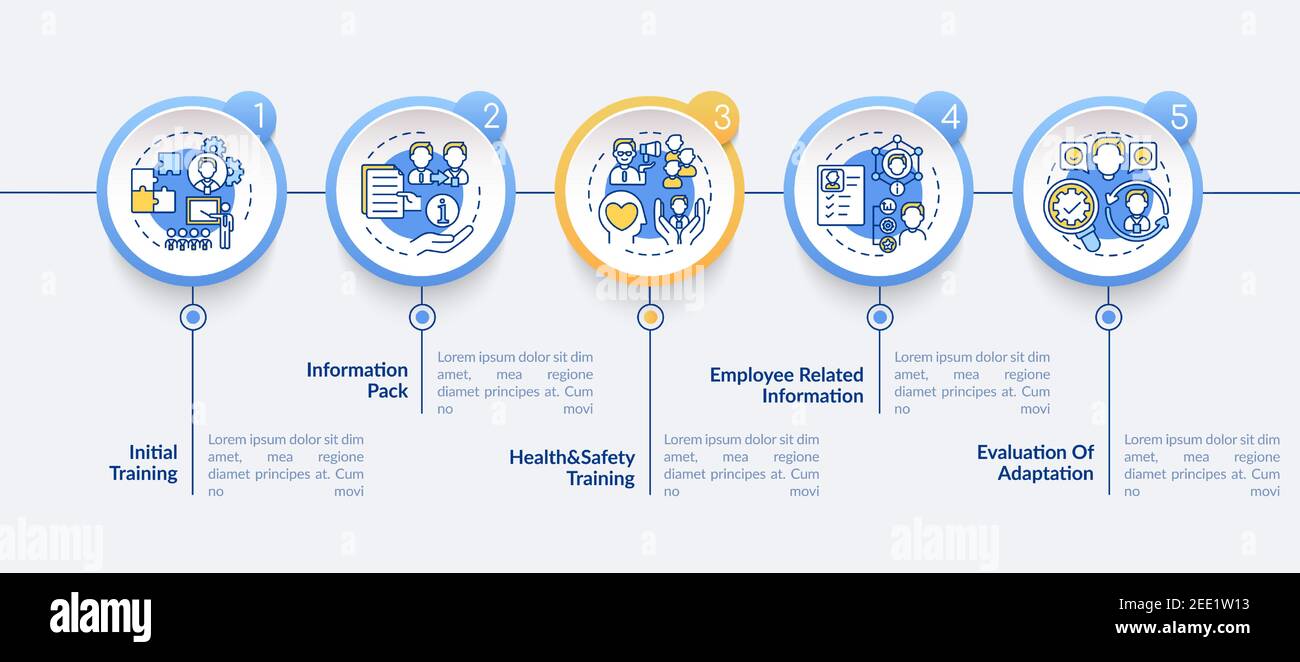 Traineeship hi-res stock photography and images - Alamy