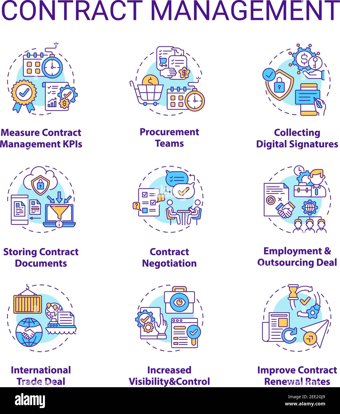 Contract management concept icons set Stock Vector Image & Art - Alamy