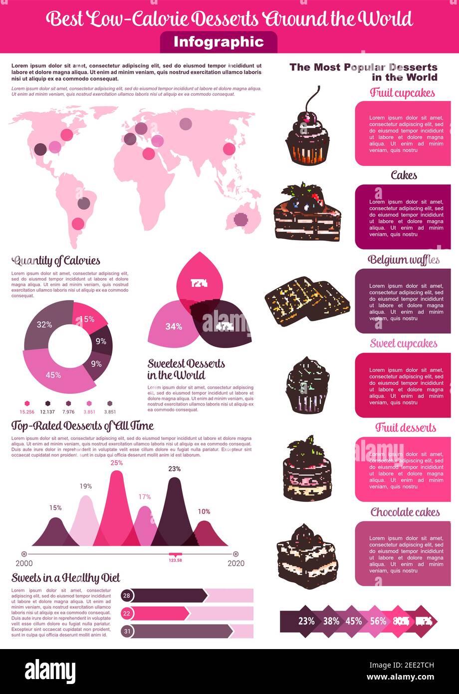 Nutrition statistics Stock Vector Images - Alamy