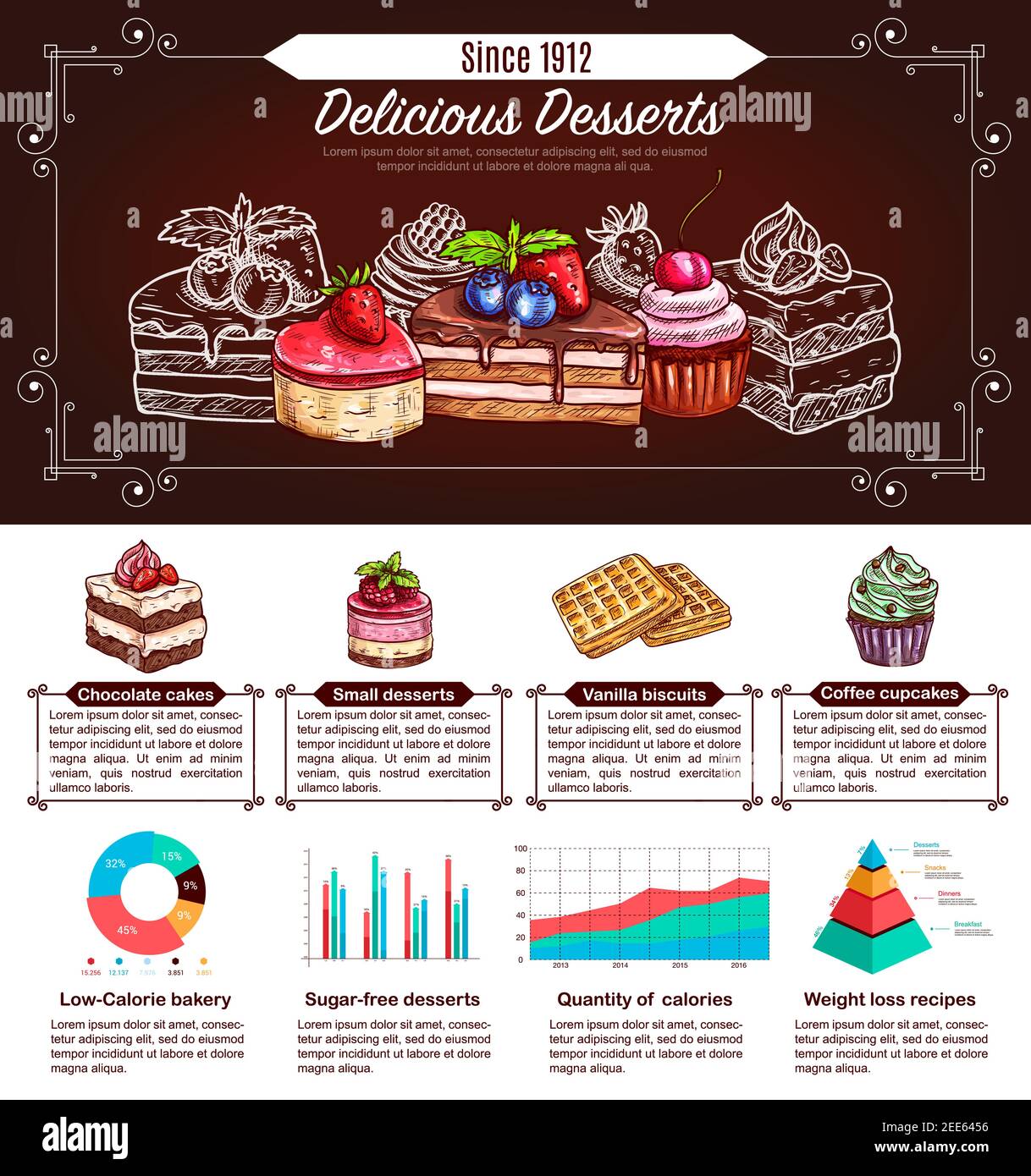 Food Pyramid Diagram High Resolution Stock Photography and Images - Alamy