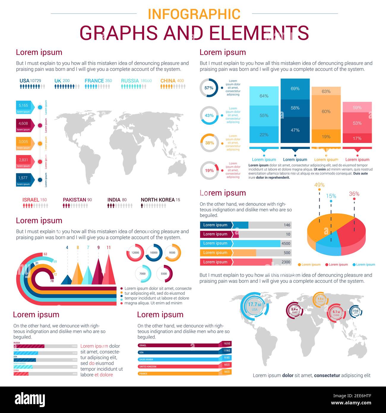 Infographic graph and element design. Bar graph, pie chart and step ...