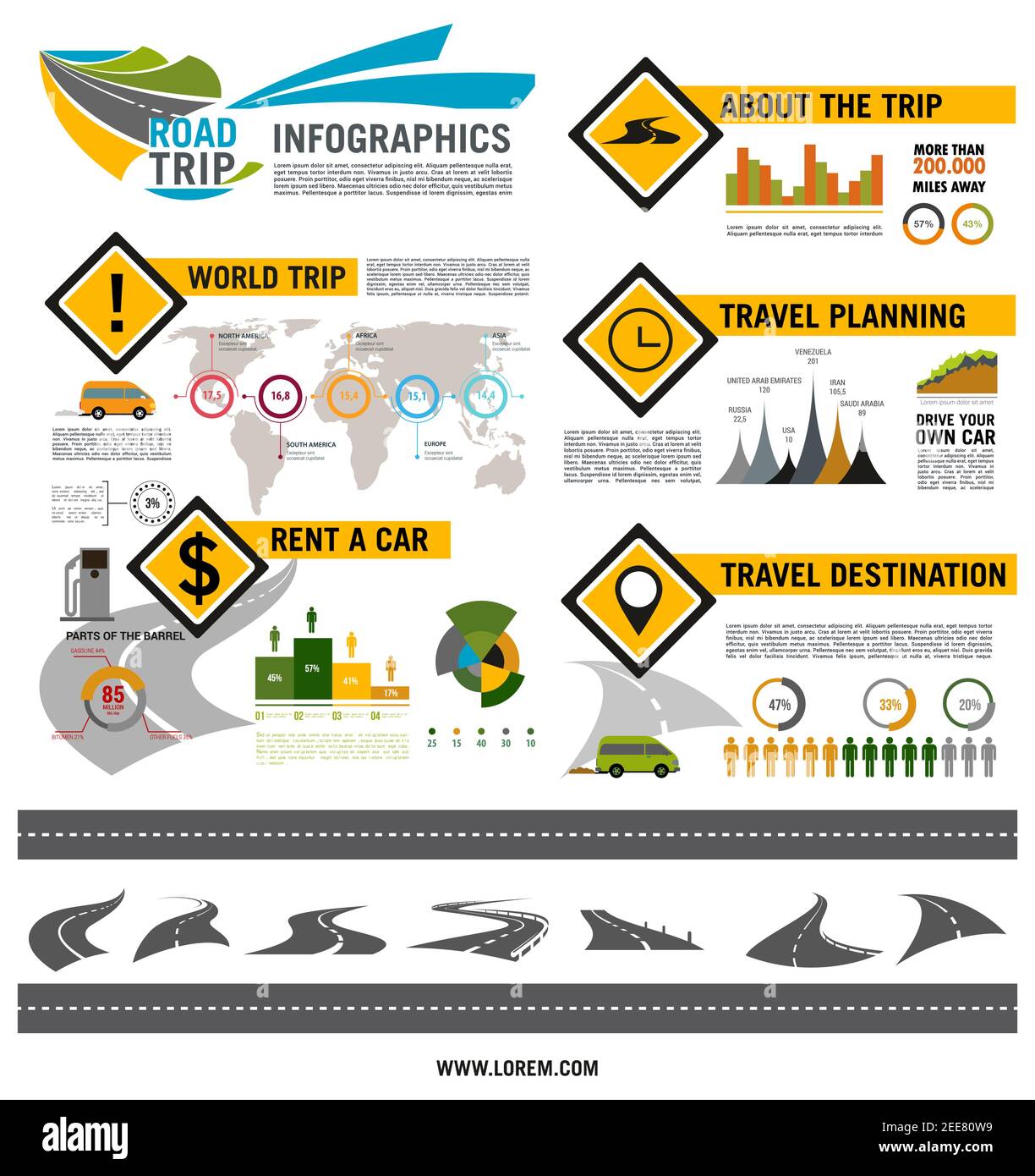 Infographic For Planning Vacation