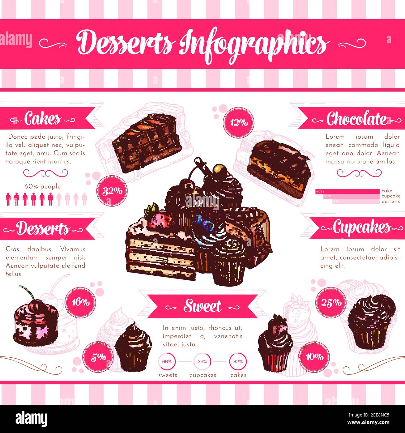 Sugar Infographic Video