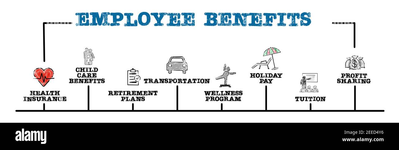 Employee Health Benefits Icon