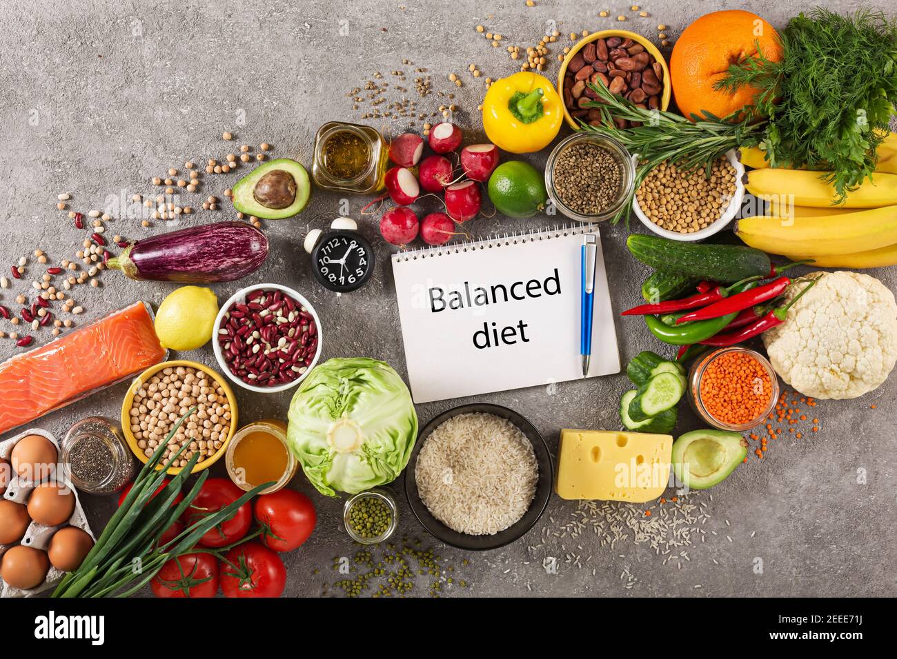 balancing food in diet planning Stock Photo - Alamy