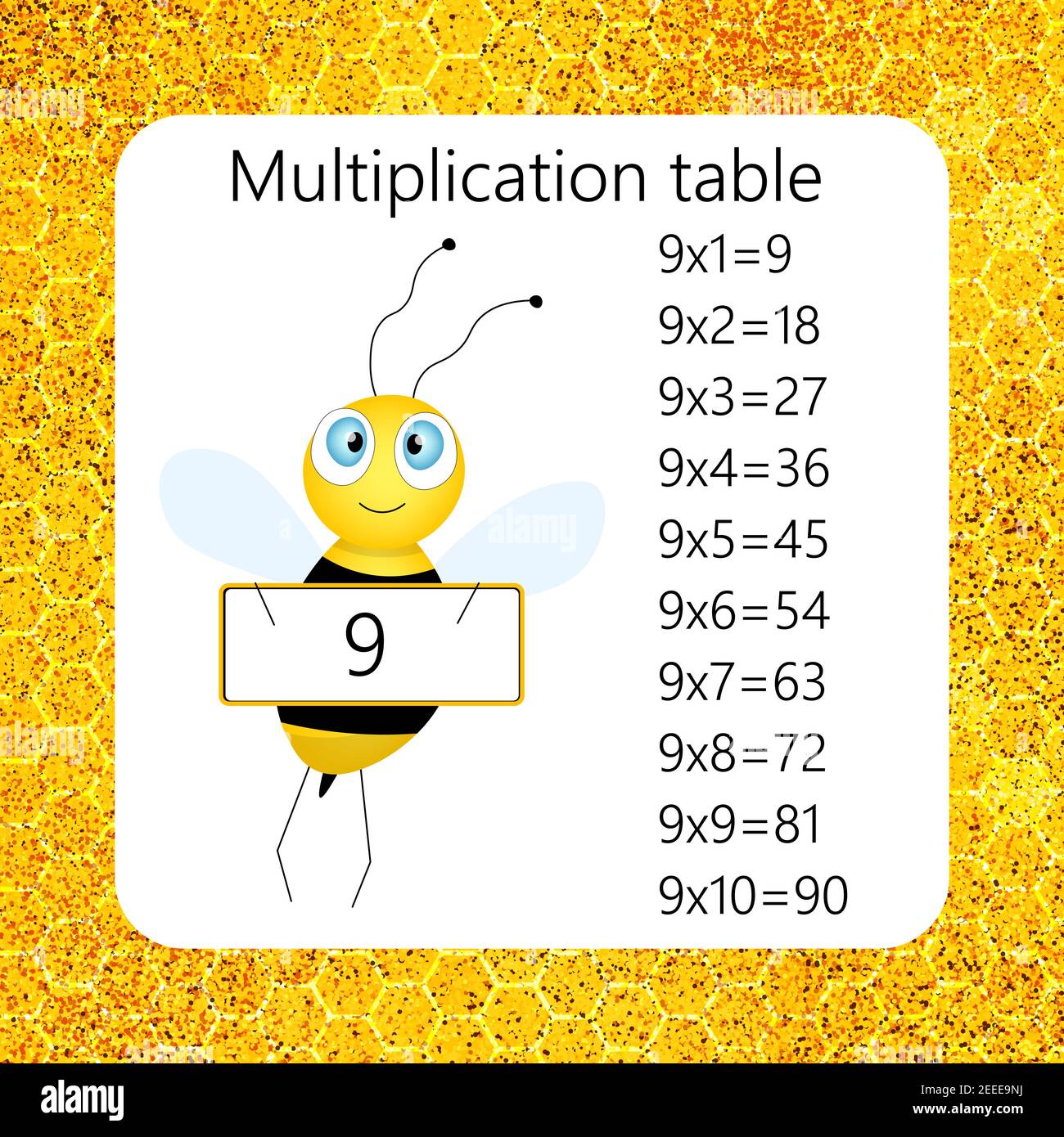 Multiplication Square. School vector illustration wuth bee ...
