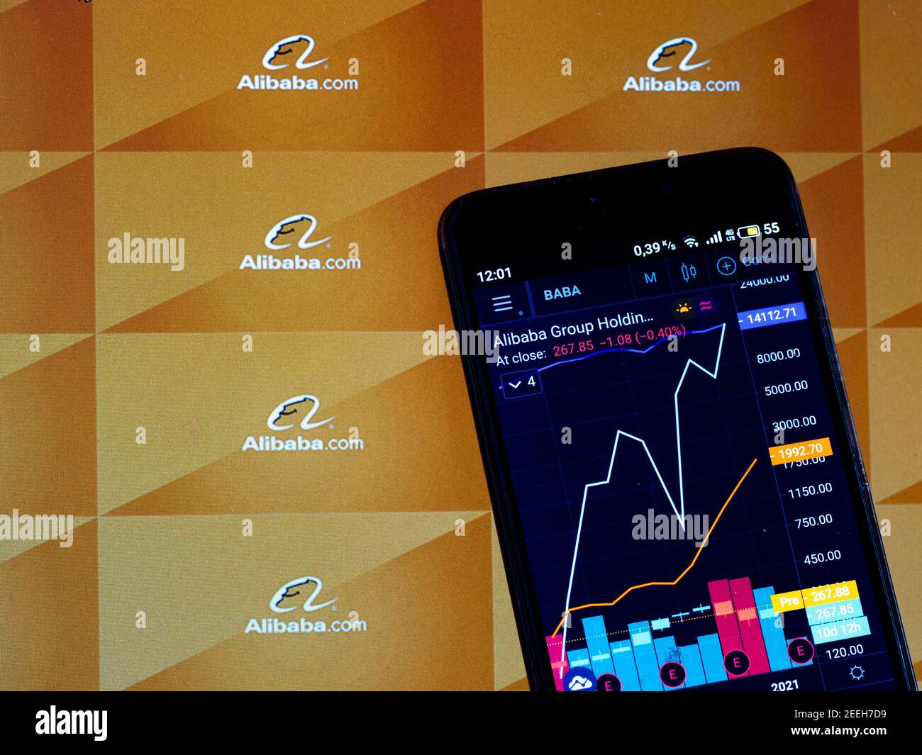 In this photo illustration the stock market information of Alibaba ...