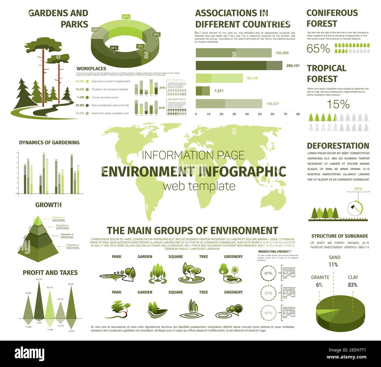 Green gardens and parks planting vector infographics for global eco ...