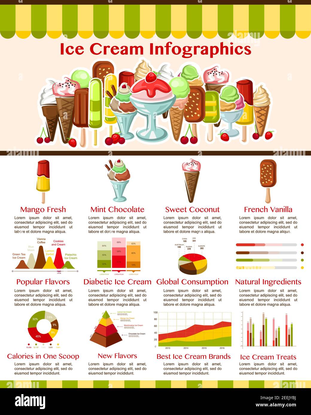 Ice cream infographics for frozen desserts. Vector design elements on ...