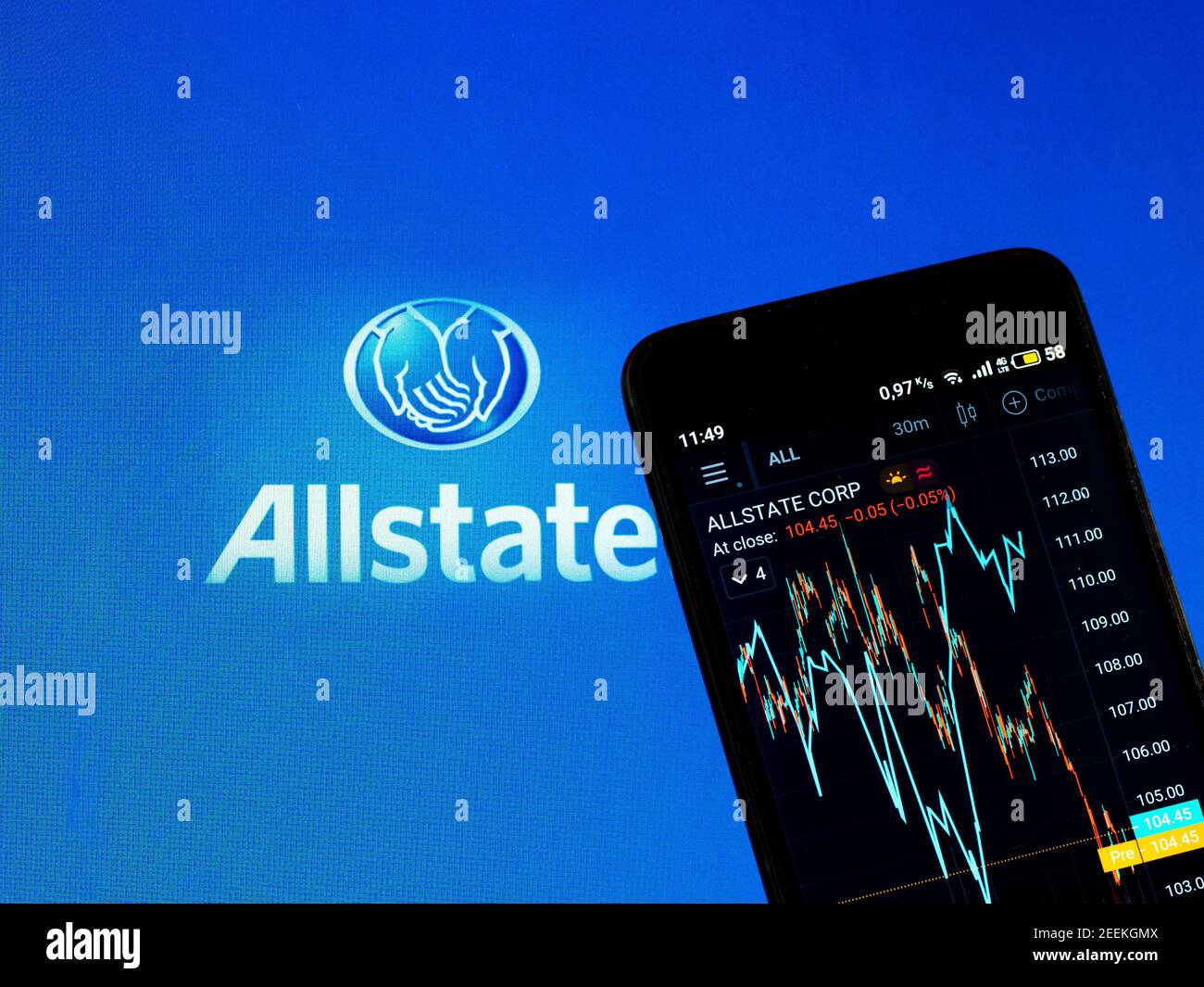 In this photo illustration, the stock market information of Allstate ...