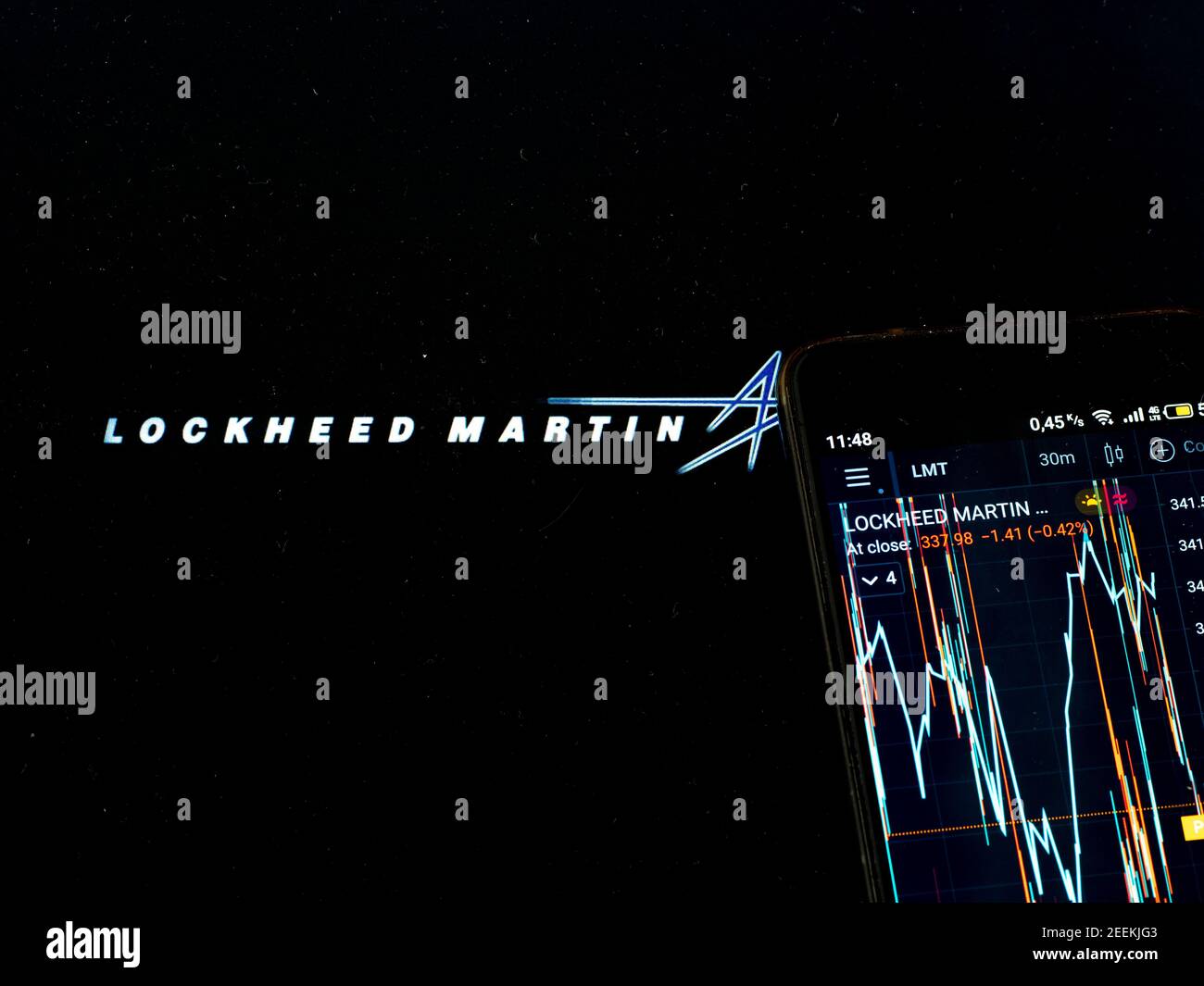In this photo illustration, the stock market information of Lockheed ...