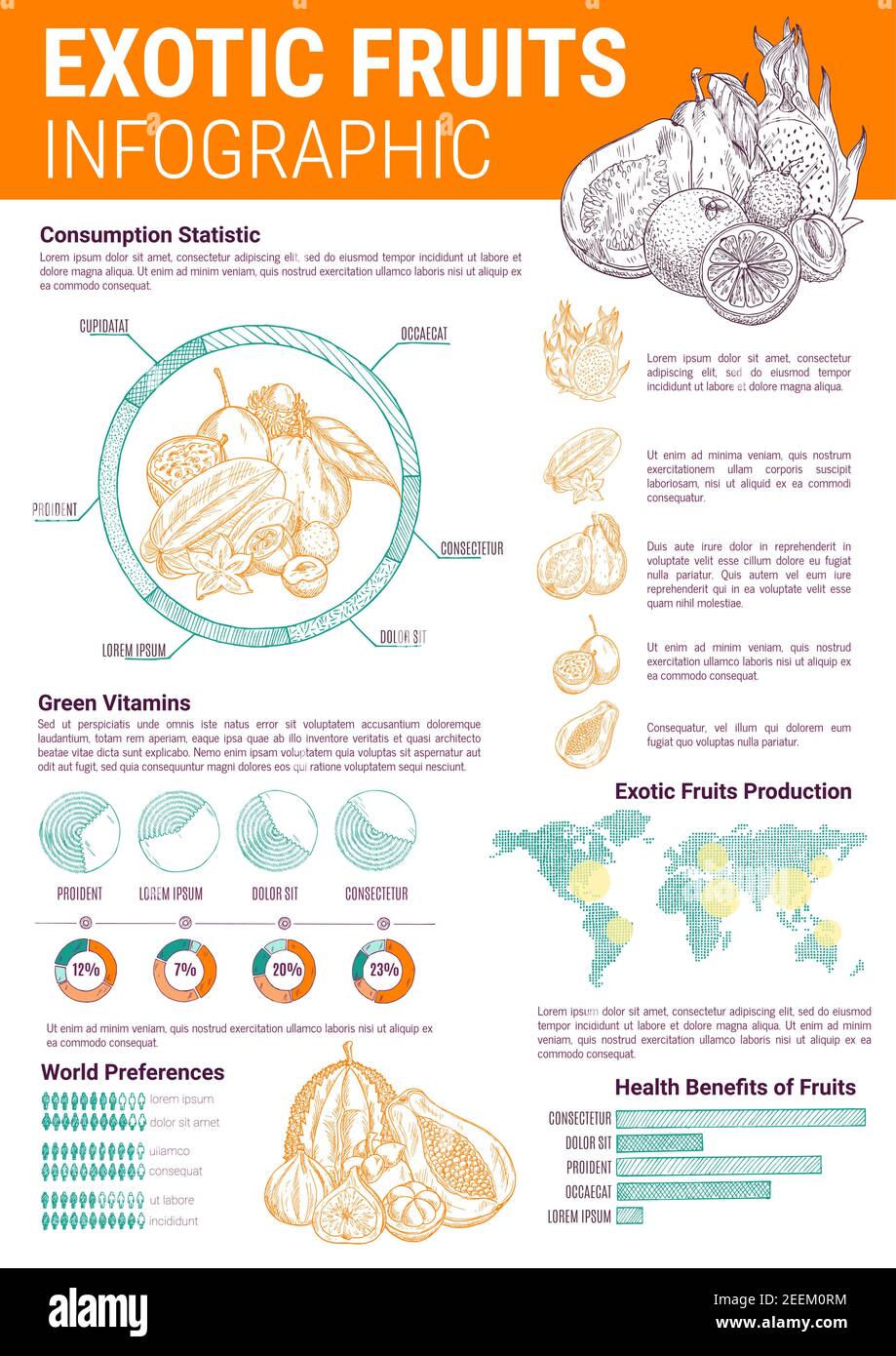 Exotic tropical fruits infographics template on production, consumption ...