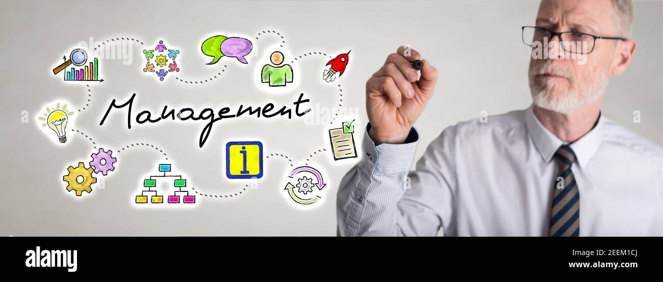 Management concept drawn by a businessman Stock Photo - Alamy
