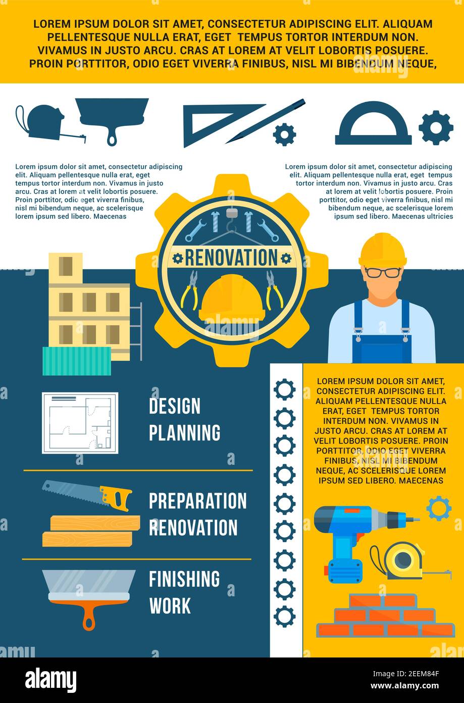 Home renovation flat poster template of repair and construction work ...