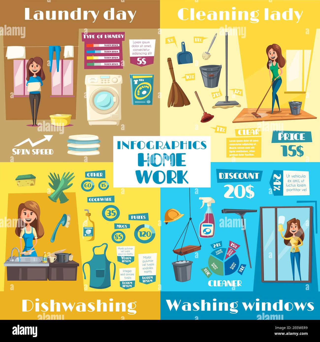 Housework infographics template of room cleaning, laundry washing and ...