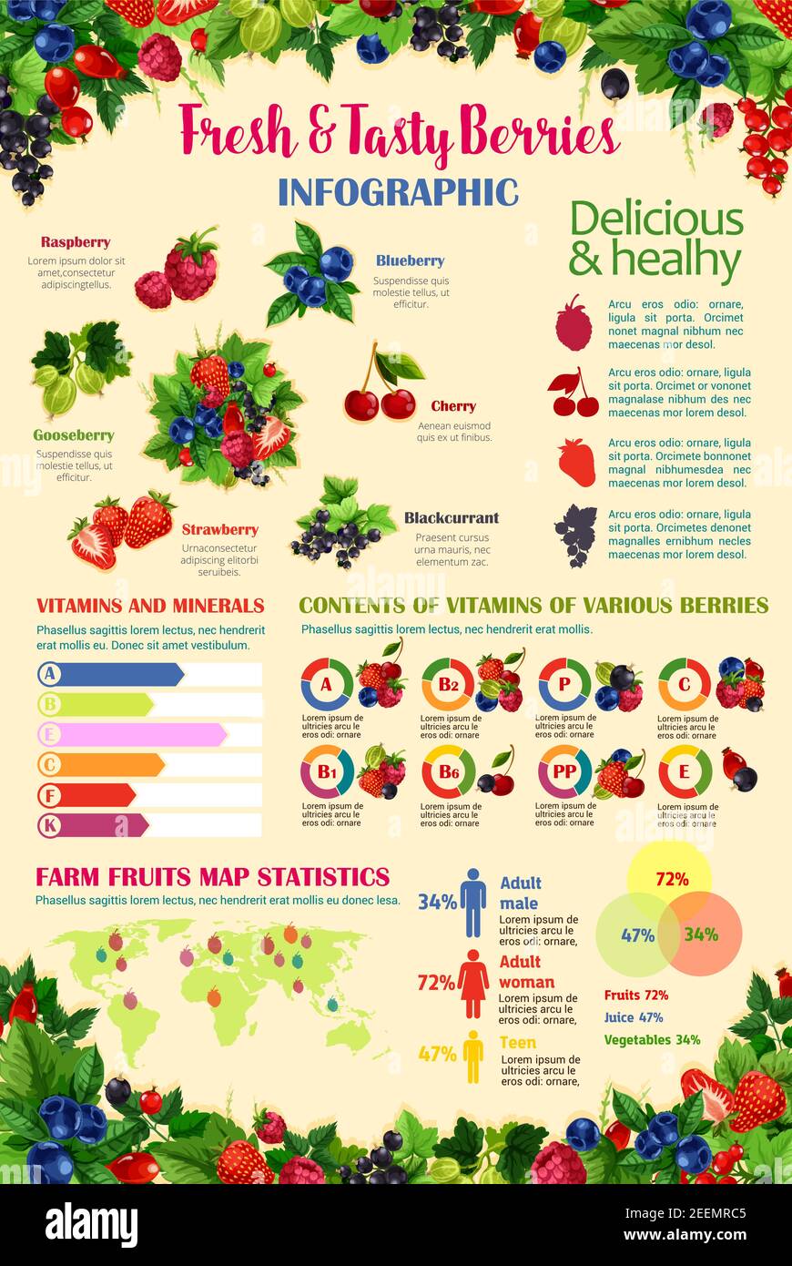 Berries infographics template. Vector design elements or diagrams on ...