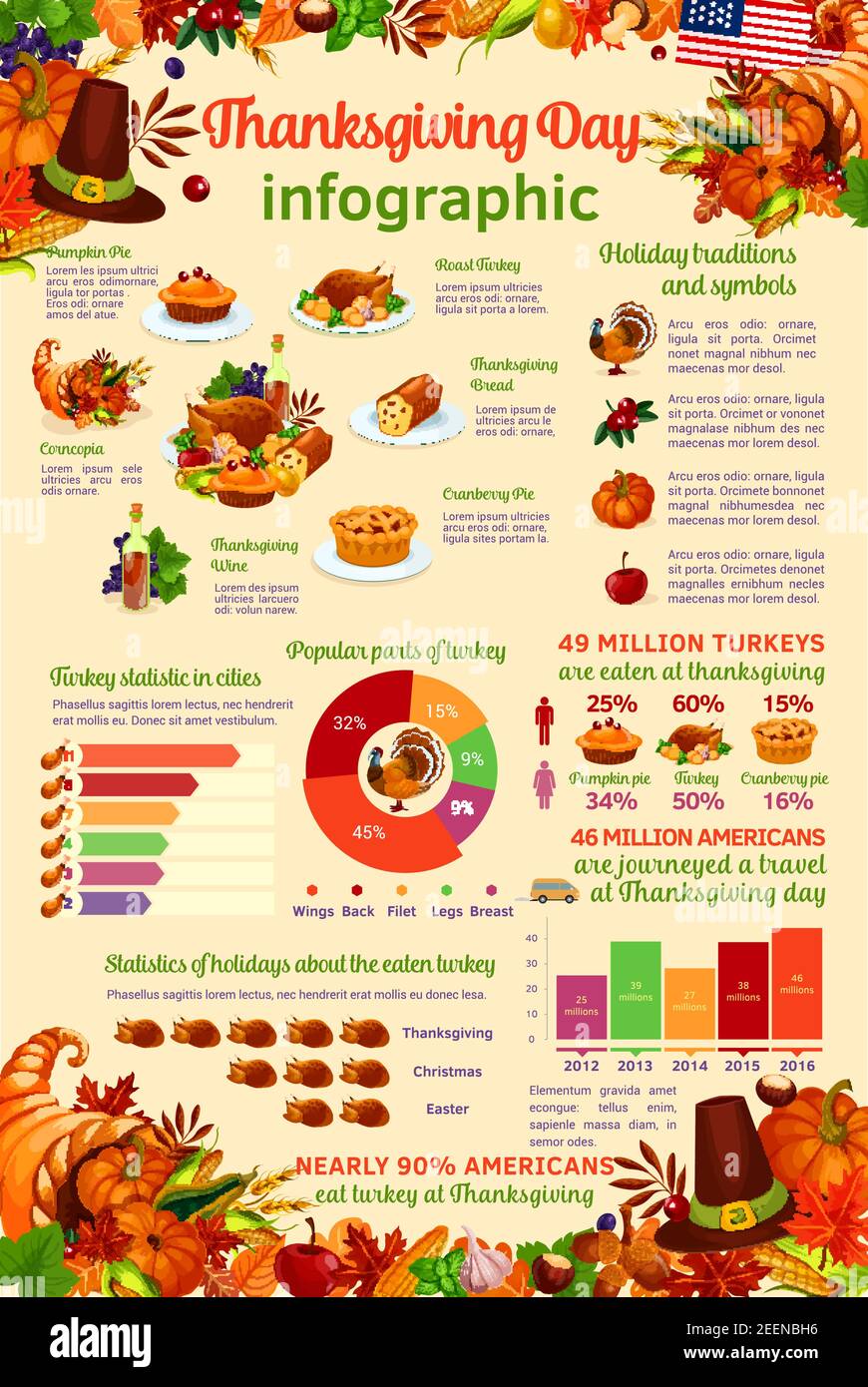 Thanksgiving Day infographic template. Graph and chart of autumn ...