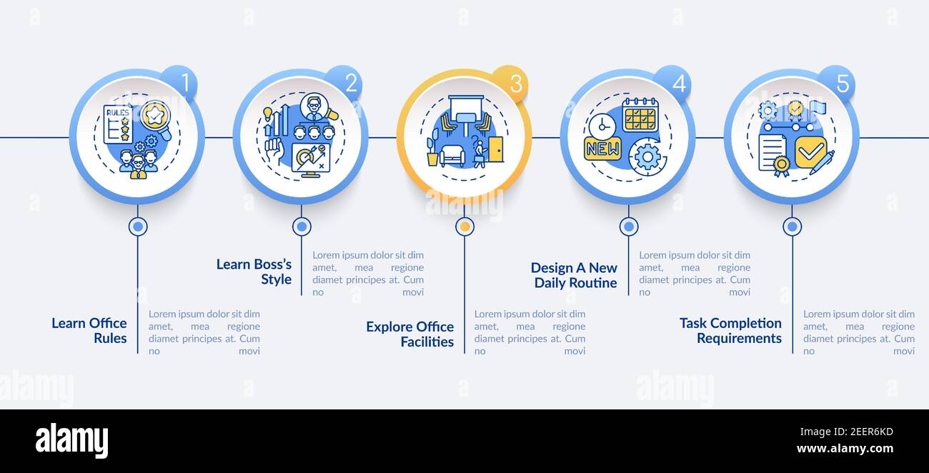 Duties of worker vector infographic template Stock Vector Image & Art ...