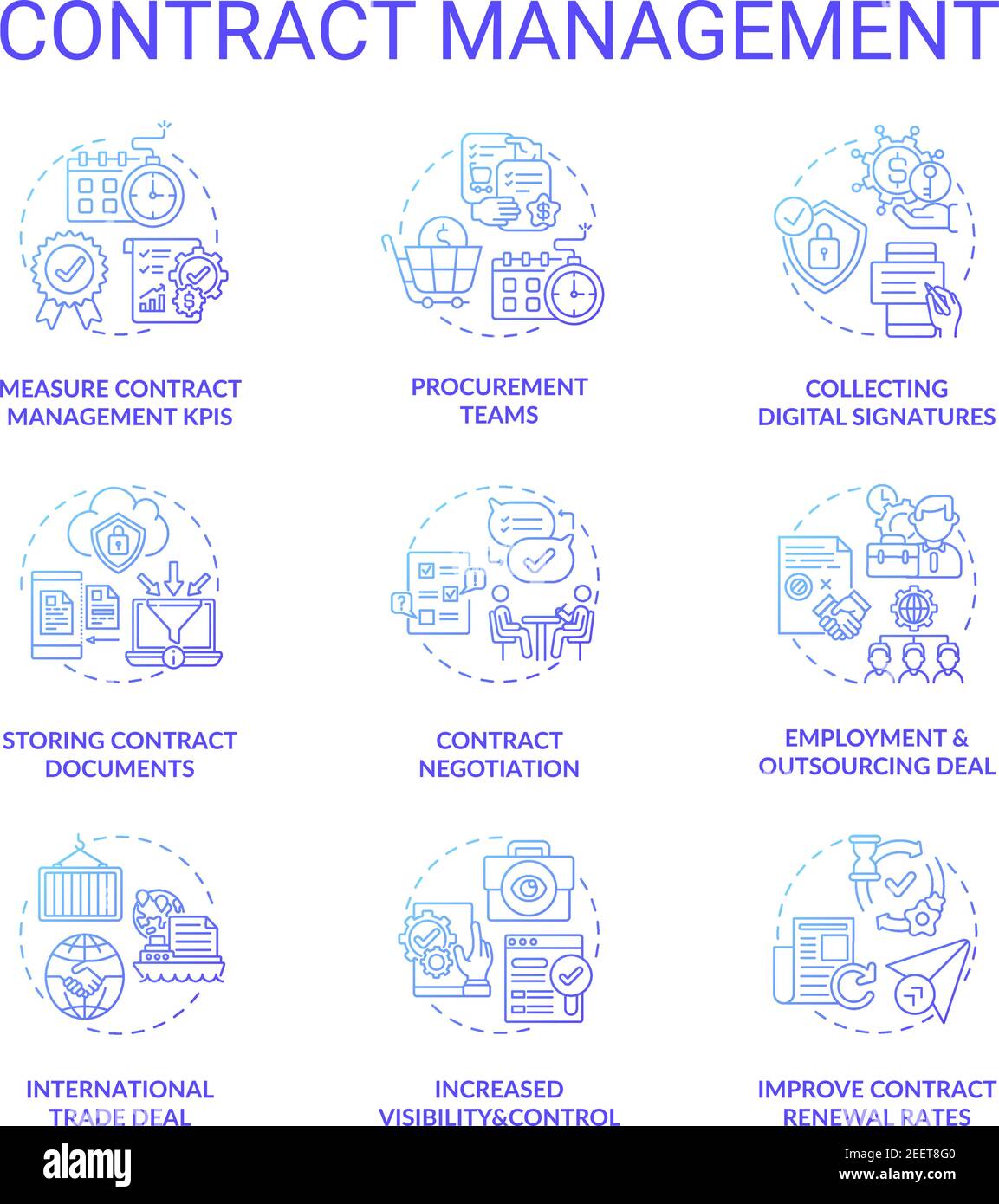 Contract management concept icons set Stock Vector Image & Art - Alamy