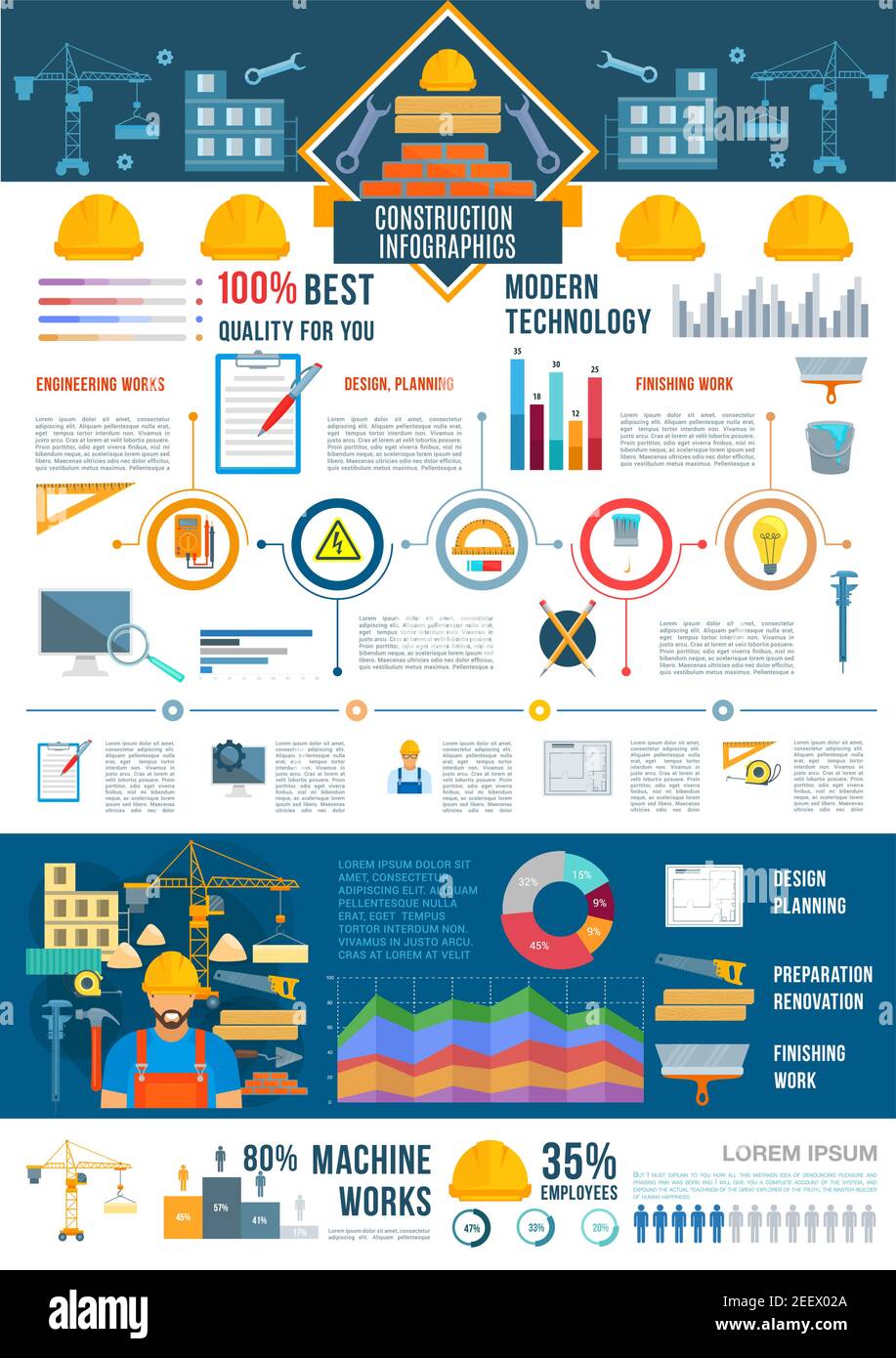 Construction business infographic. House building and development graph ...