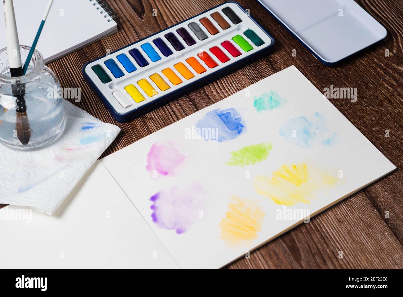 Layout of introductory lesson on how to paint with watercolours ...