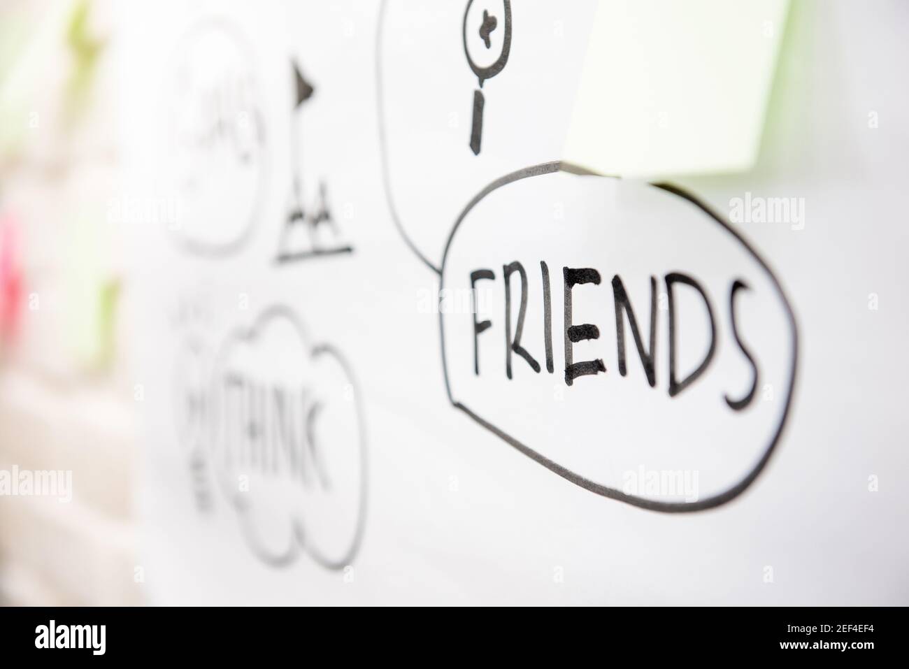 Written words and drawings on paper at the wall, focusing on FRIENDS ...