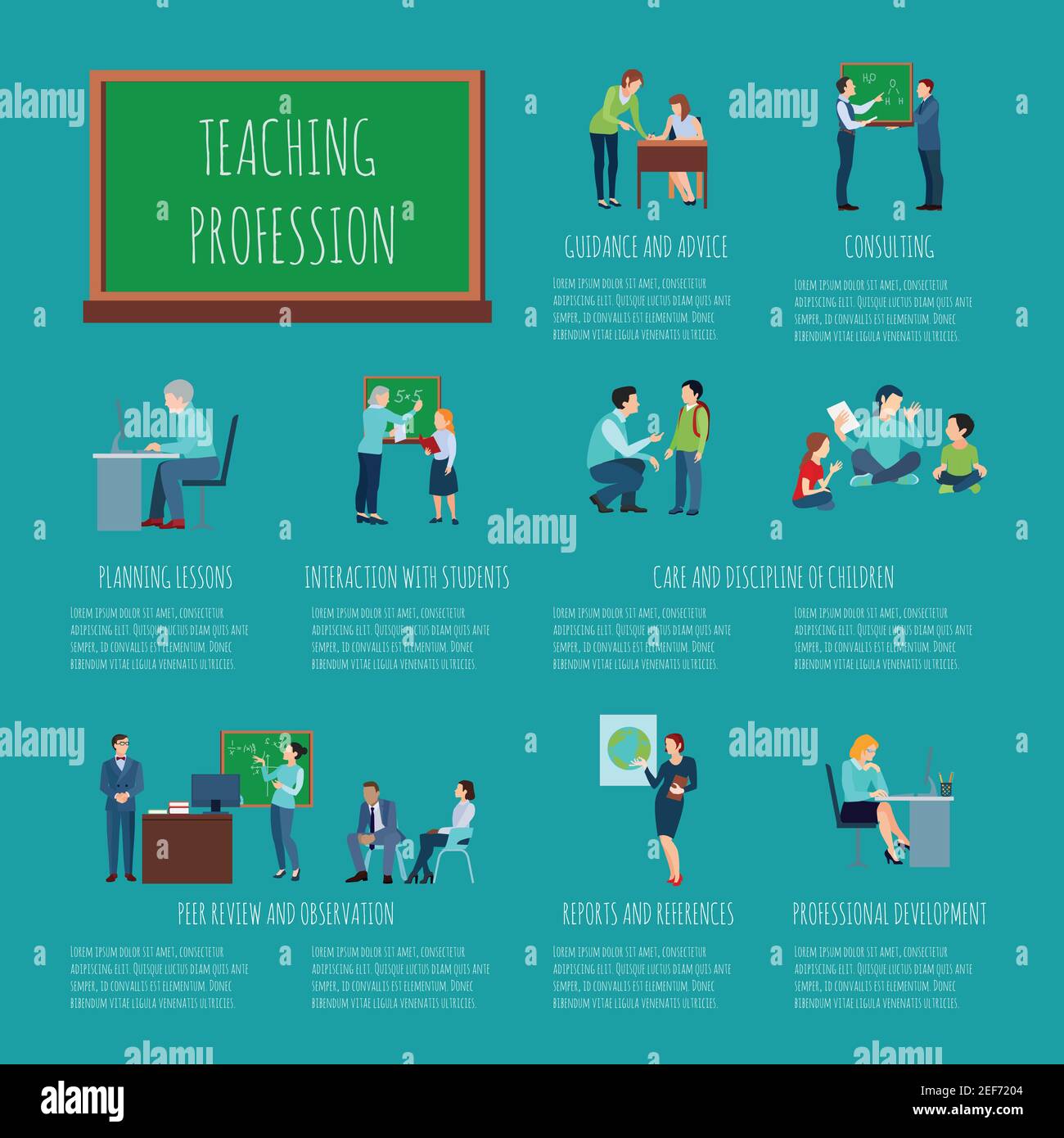 Teaching profession infographics layout with information about planning ...