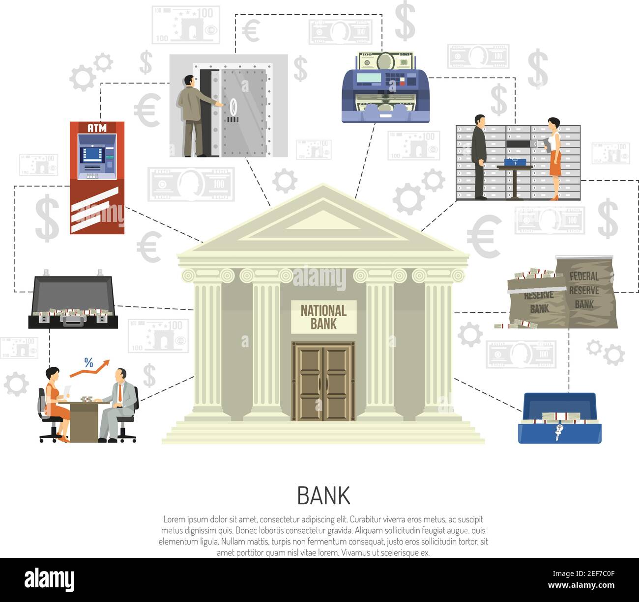 Flat infographics with bank building equipment and clerks perfoming ...