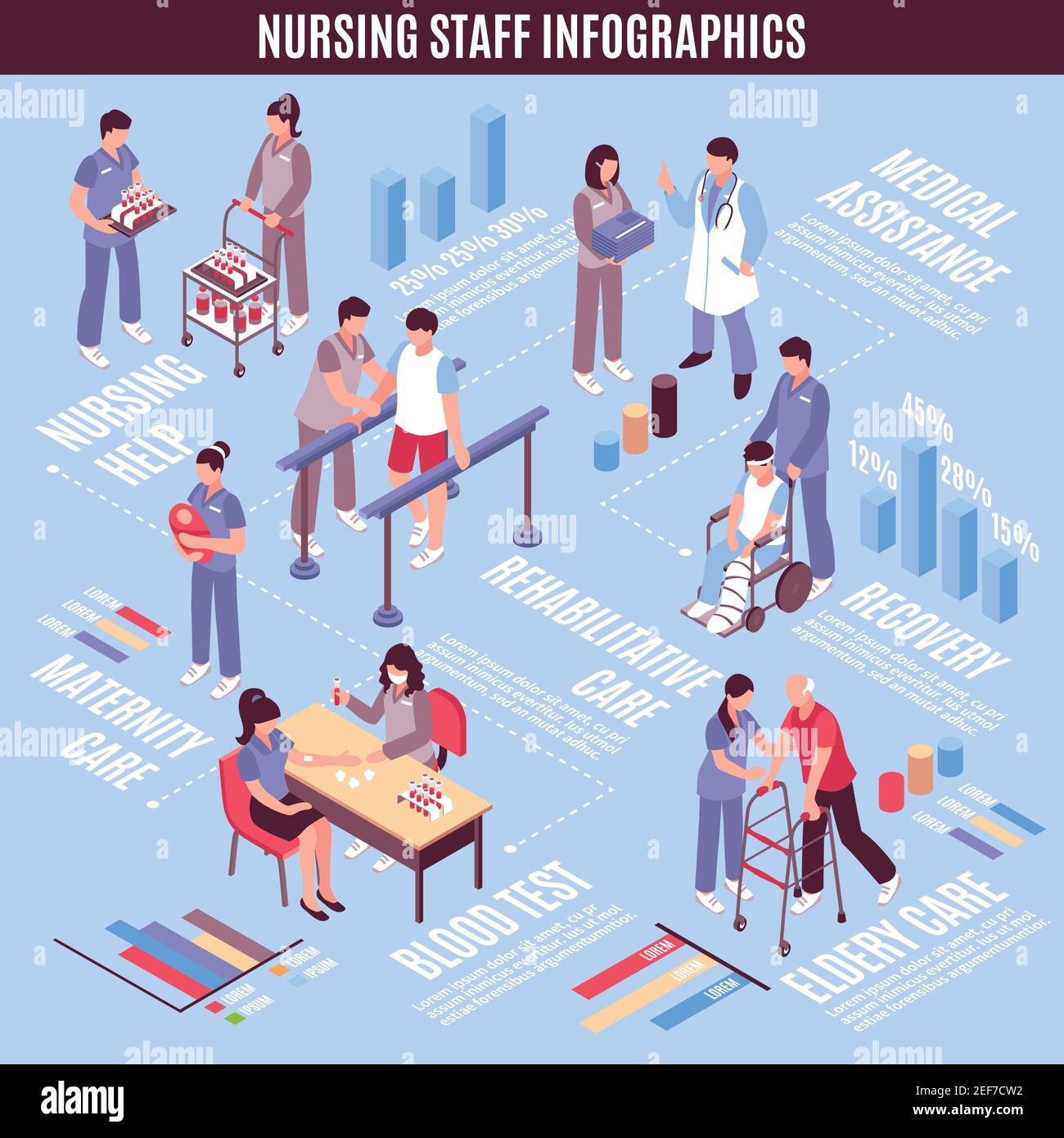 Hospital staff nurses and medical lab assistants isometric infographic ...