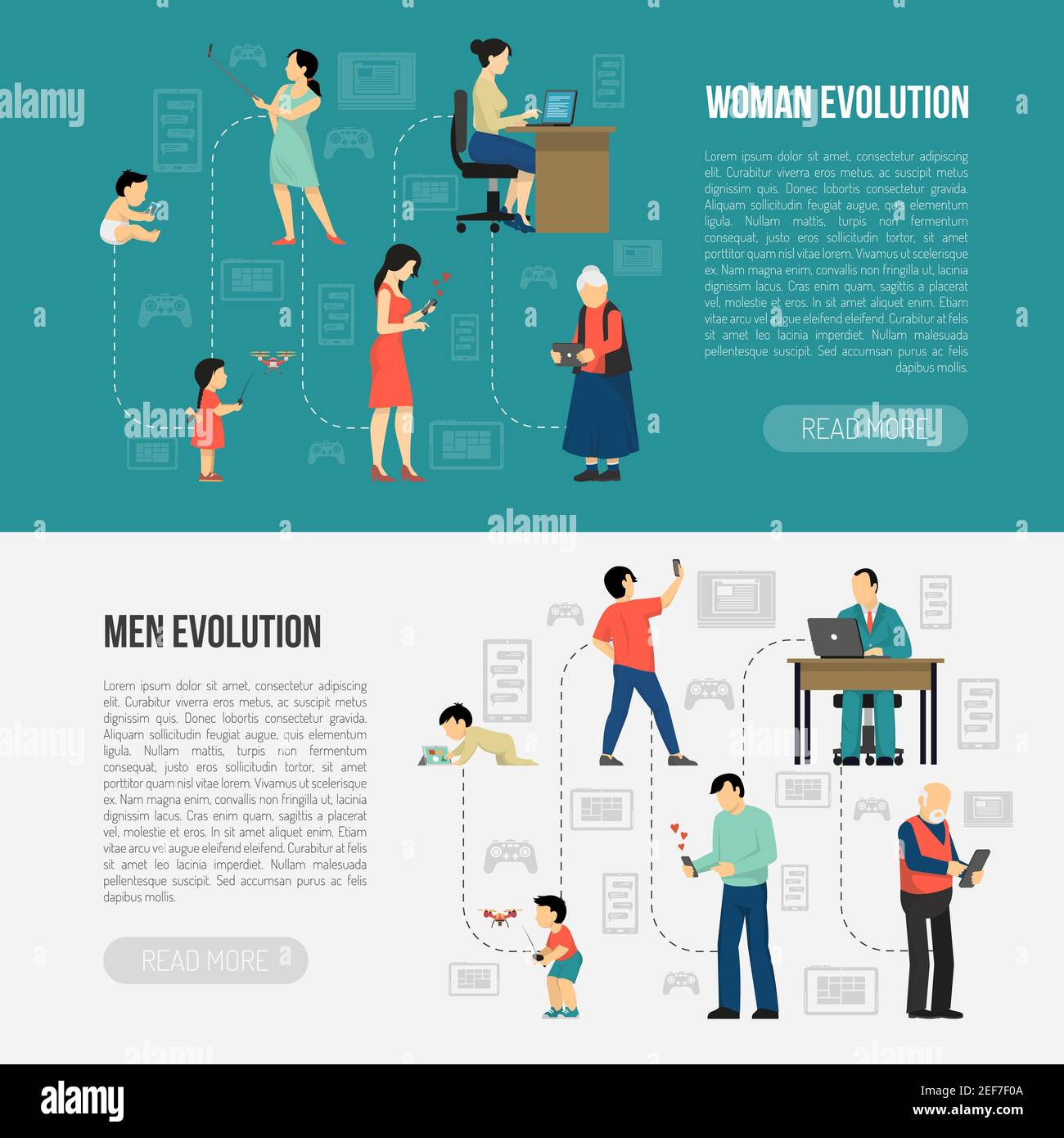People evolution digital gadget horizontal banners set with male and ...