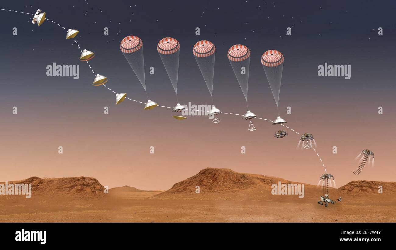 Atmospheric entry hi-res stock photography and images - Alamy
