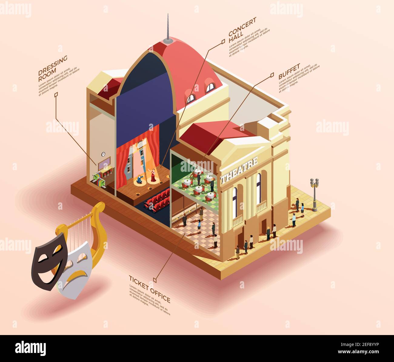 Theatre infographic isometric composition with 3d profile view of ...