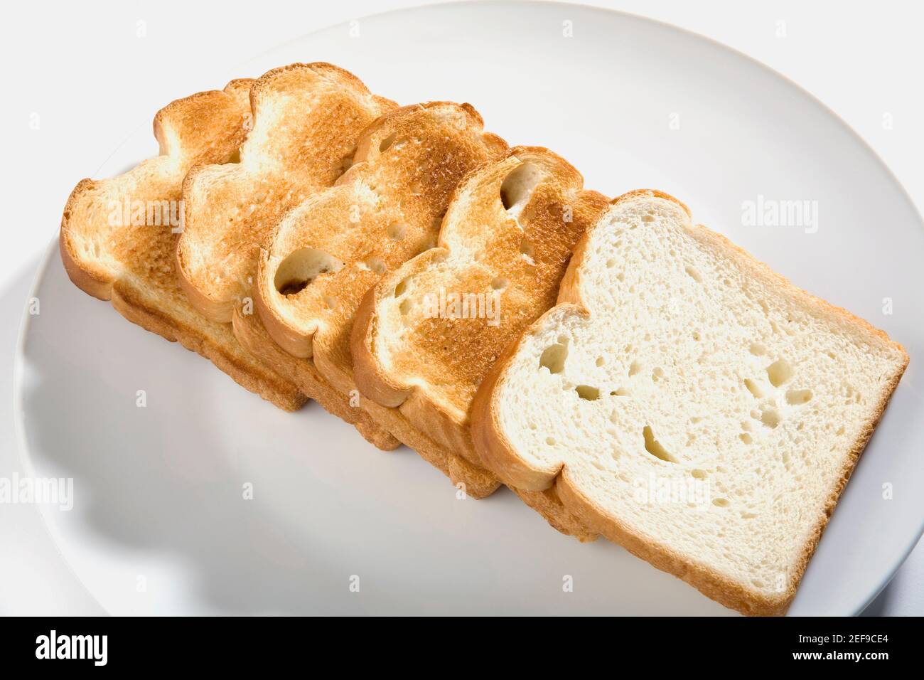 Toast in a plate hi-res stock photography and images - Alamy