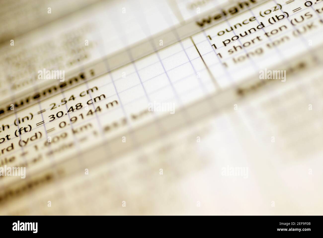 Conversion table hi-res stock photography and images - Alamy