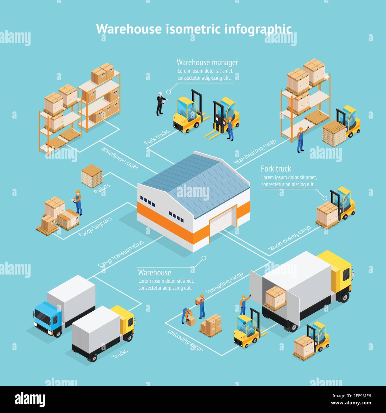 Warehouse isometric infographics with staff, storage building, shelves ...