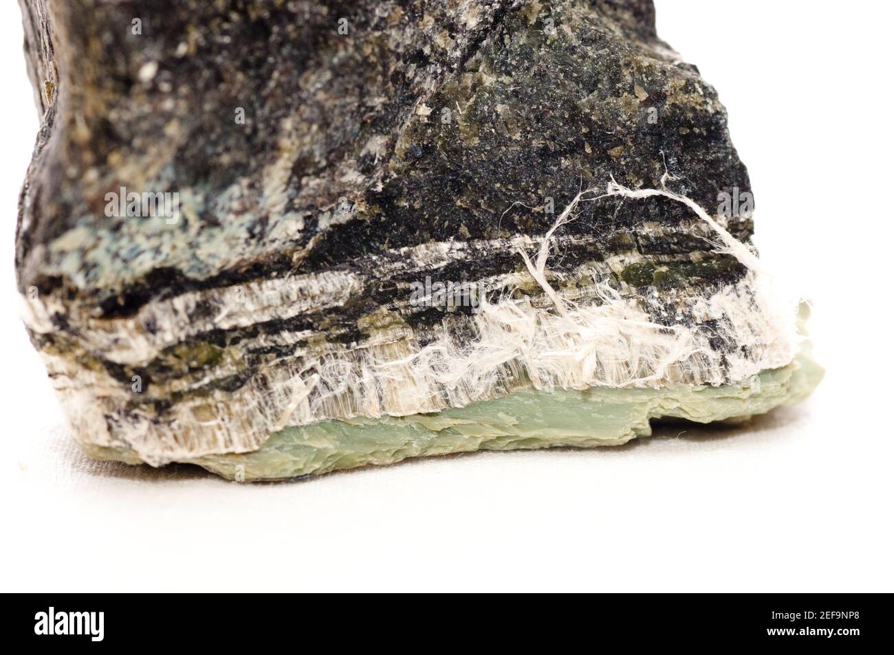 Serpentinite Asbestos Asbestiform Serpentine: Chrysotile Asbestos