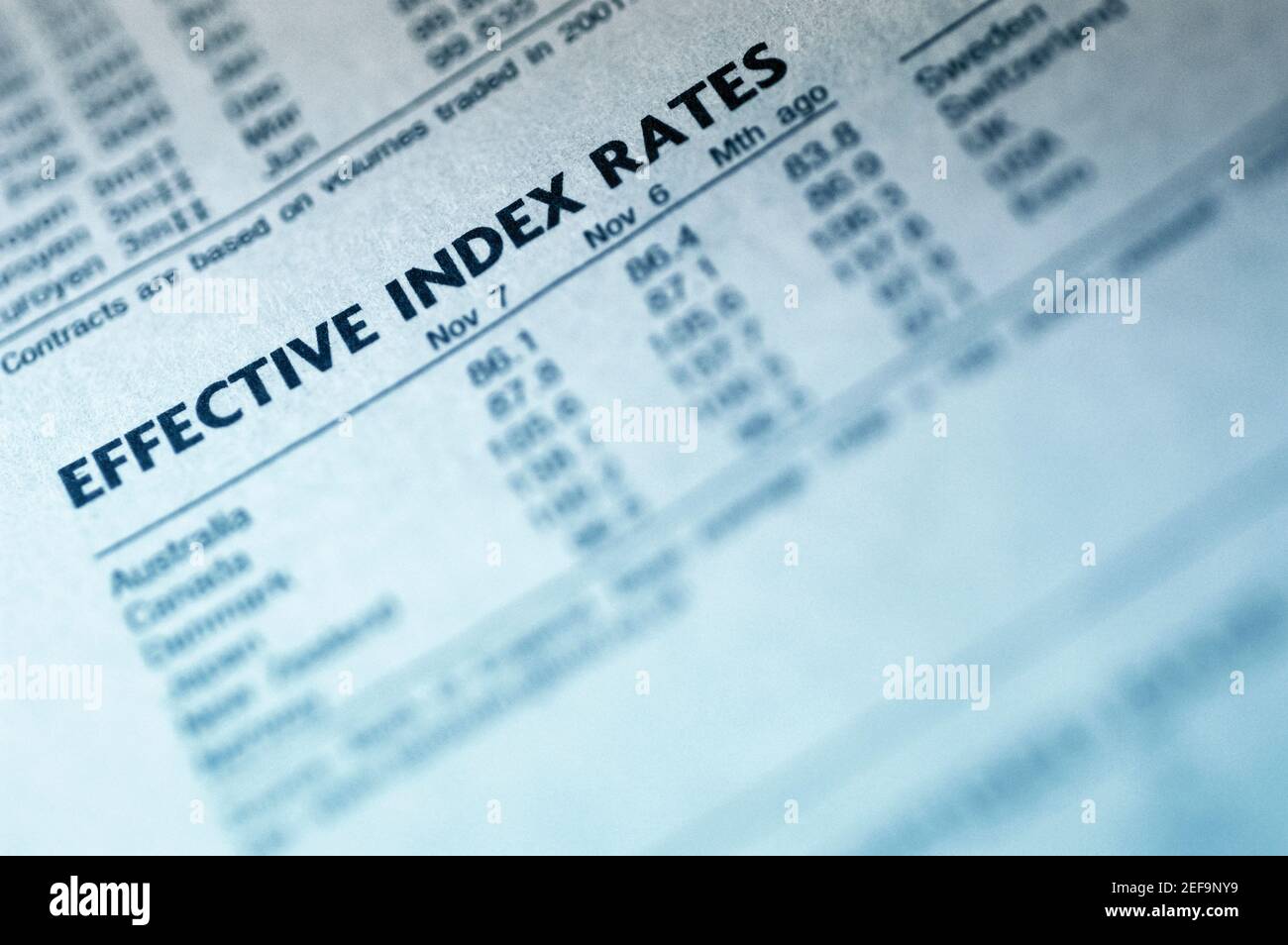 List of rates hi-res stock photography and images - Alamy