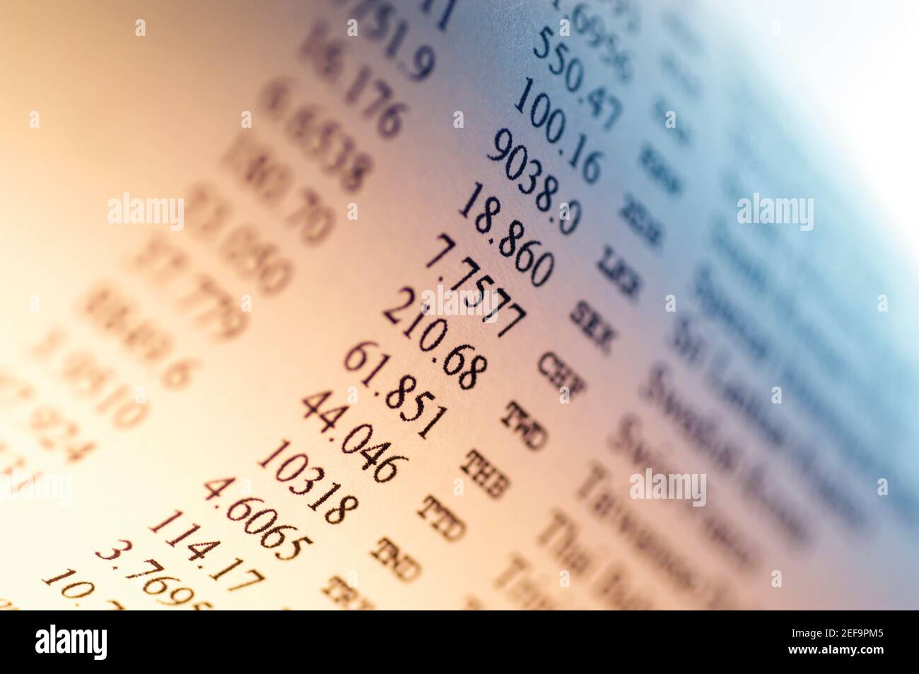 List of currency exchange rates, close-up Stock Photo - Alamy