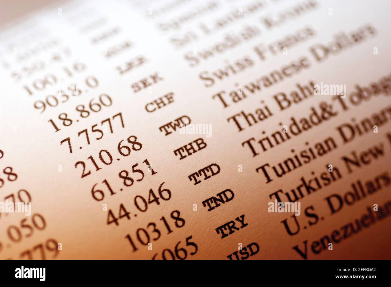 List of international currencies, close-up Stock Photo - Alamy