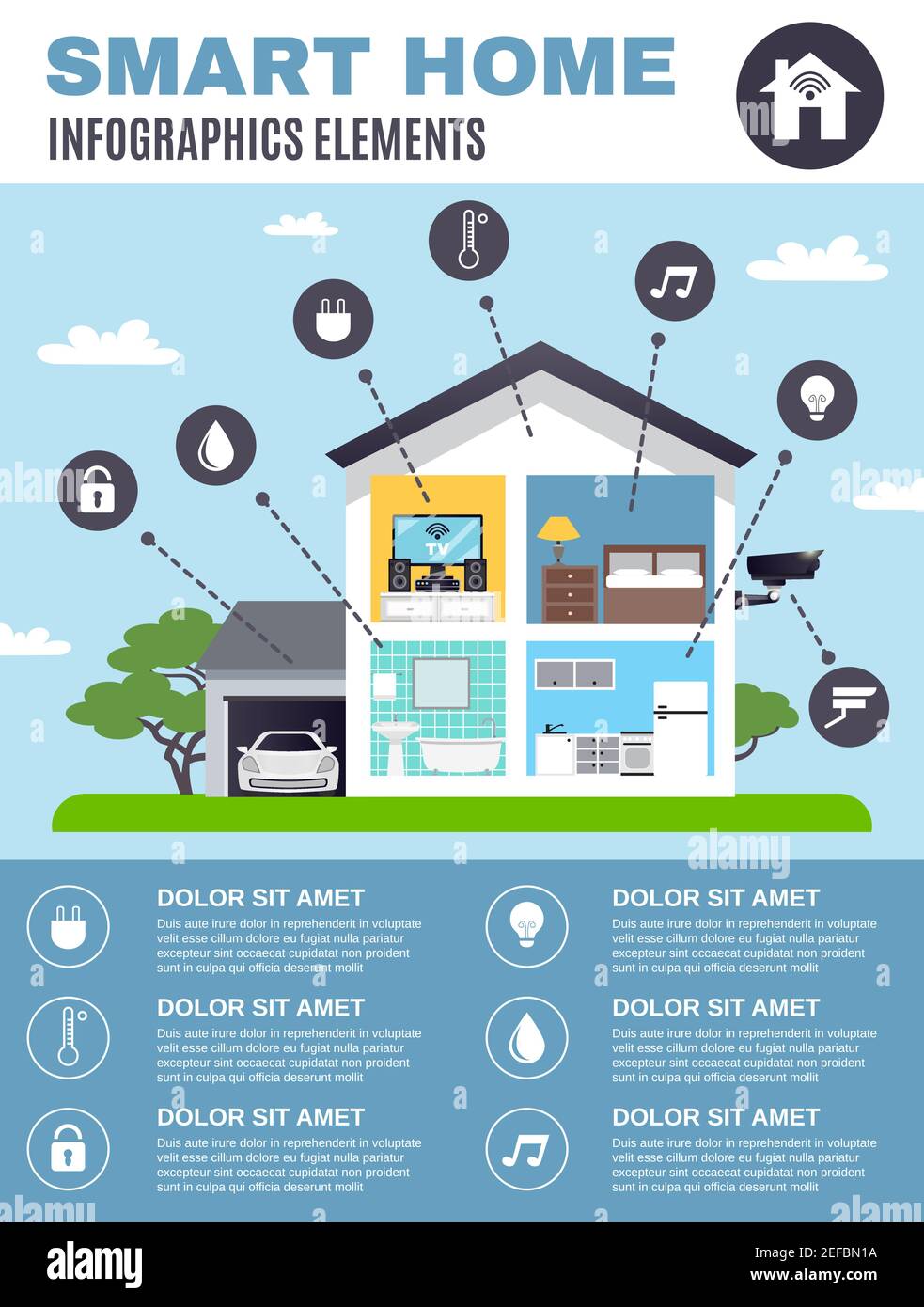 Colored smart home infographics with icons about digital and technology ...