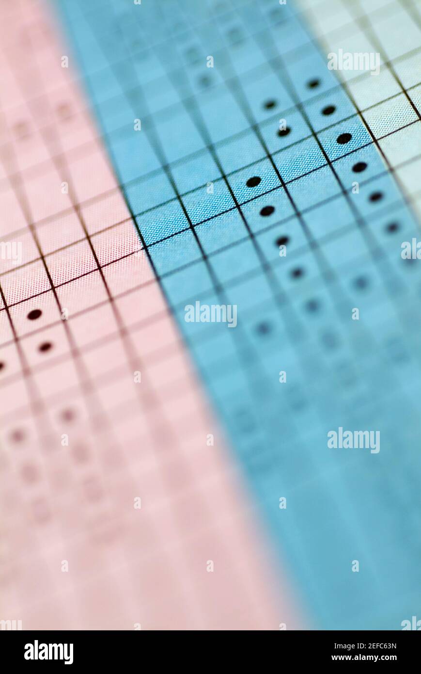 Dotted markings hi-res stock photography and images - Alamy