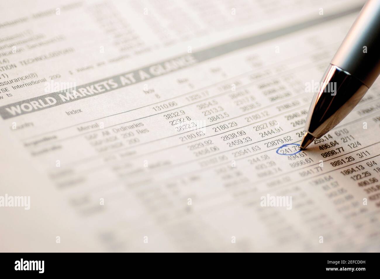 Stock quotes hi-res stock photography and images - Alamy