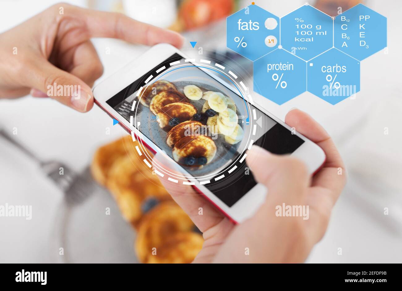 hands with food on smartphone screen Stock Photo - Alamy